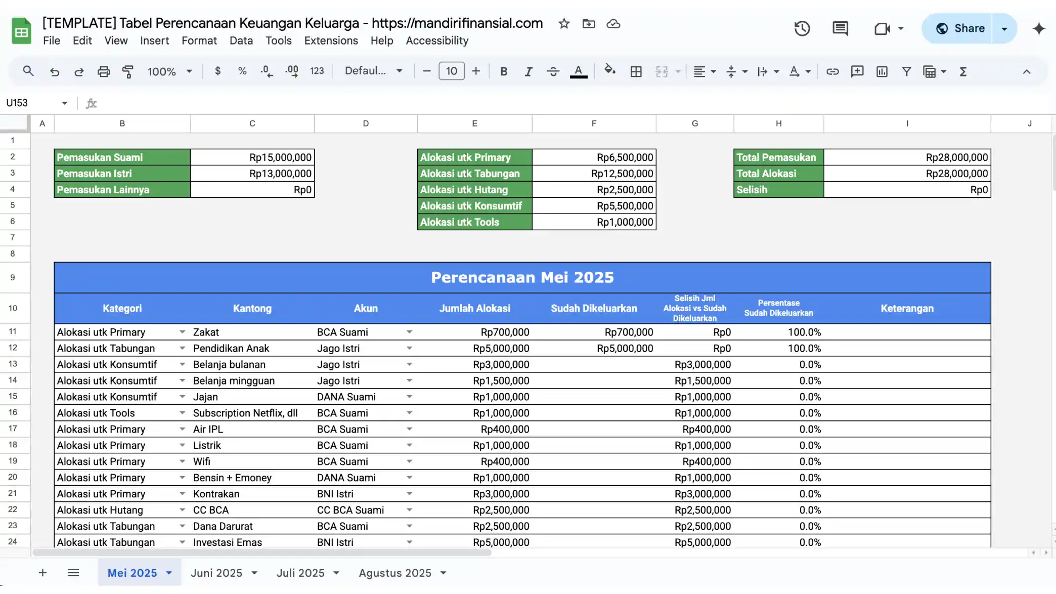 Contoh Tabel Perencanaan Keuangan Keluarga, Gratis Template! - Mandiri ...